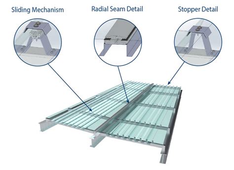 Polycarbonate Sheet Fixings Bandq At Vincent Flora Blog