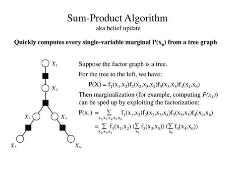 Ppt Loopy Belief Propagation Powerpoint Presentation Free Download