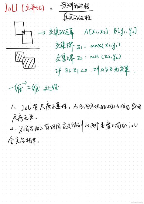 损失函数——自学笔记 三角函数损失 csdn博客
