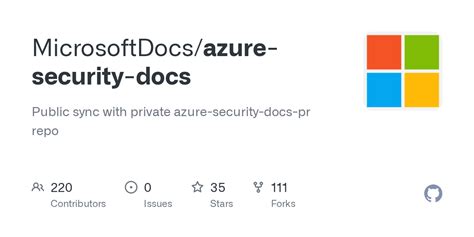 azure security docs articles key vault managed hsm multi region