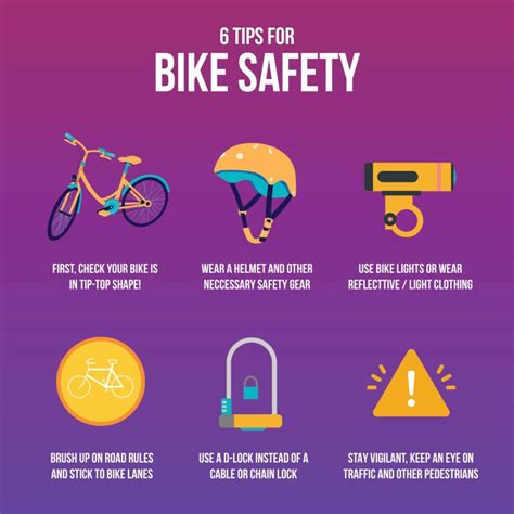 Crime Stoppers Victoria On Linkedin Ride2work