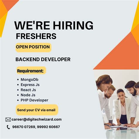 Hcl Higher Coading Language On Linkedin Gn2acxmz