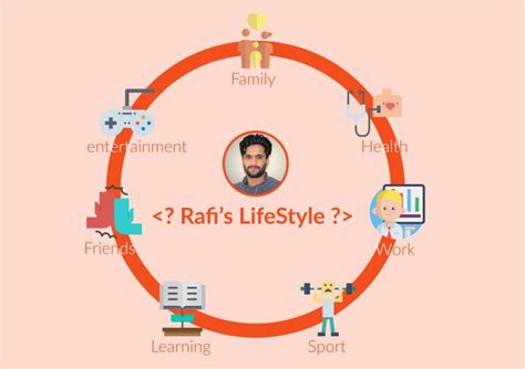 Rafi Haidari On Linkedin Two Years Ago When I Was In Afghanistan I