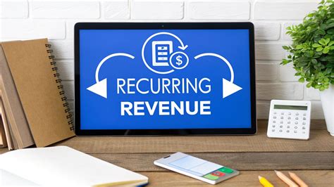 Finding Your Recurring Payment Solution Atlos