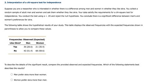 Solved Interpretation Of A Chi Square Test For Chegg