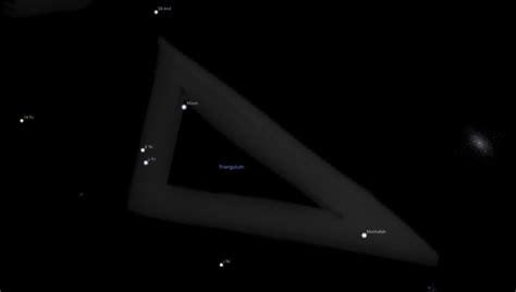 Triangulum Constellation Astrology King