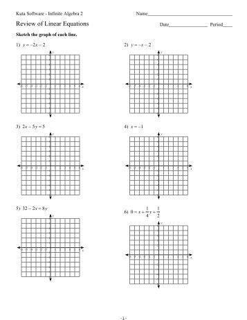Kuta Software Writing Equations Of Circles Izele