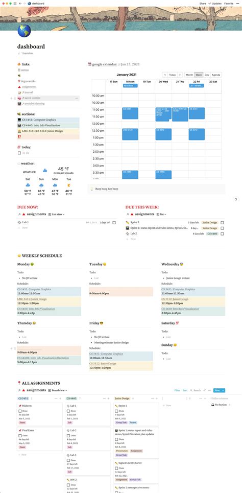 new to notion but just finished my first dashboard loving it so far