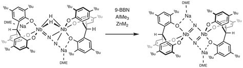 Molecules Free Full Text Lewis Acid Induced Dinitrogen Cleavage In An Anionic Side On End On