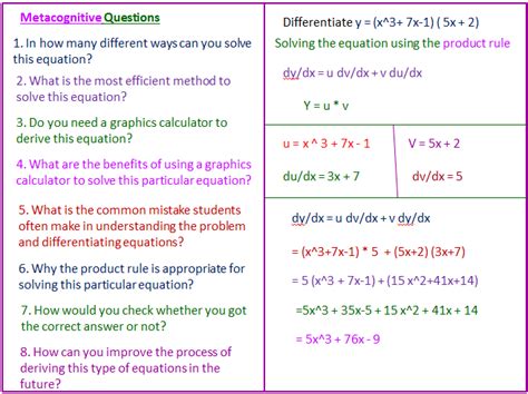 Metacognitive Questions Financial Mathematics