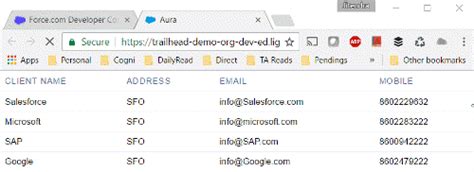 Generic And Responsive Table Component In Salesforce Lightning Jitendra Zaa