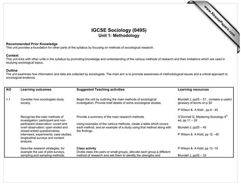 Igcse Sociology 0495 Unit 1