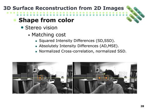 ppt 3d surface reconstruction from 2d images survey powerpoint