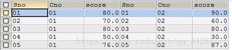 mysql 语句复习 左右连接理解 mysql左右连接链理解 csdn博客