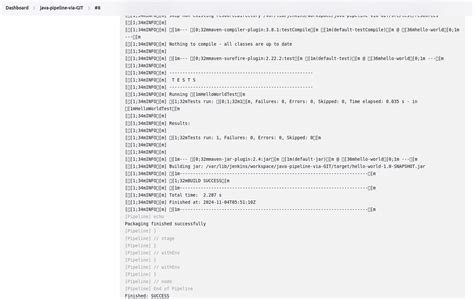 Jenkins Pipeline How It Works Quick Tutorial And Key Limitations Jenkins Pipeline How It Works Quick Tutorial And Key Limitations