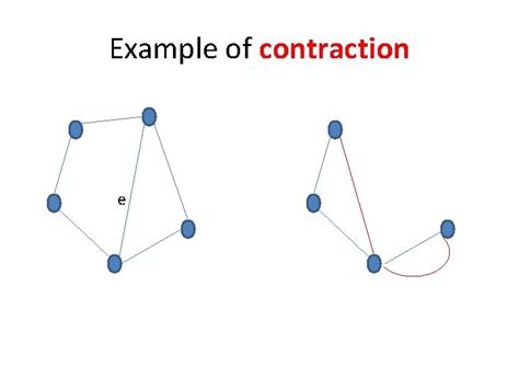 graph clustering why graph clustering is useful distance