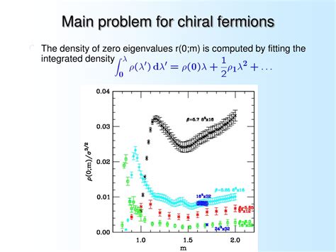 Ppt Computational Methods For Chiral Fermions Powerpoint Presentation