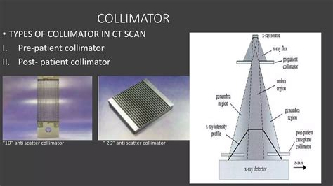 Components Of Ct Pptx Consumer Electronics Technology And Computing