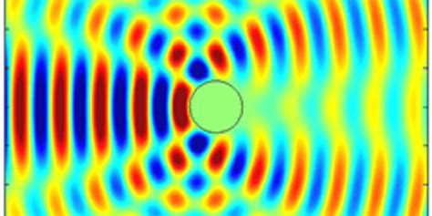 Manipulating And Controlling Sound The Development Of Acoustic Metamaterials Ieee Spectrum
