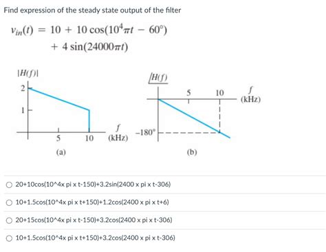 solved find expression of the steady state output of the
