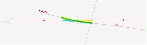 Creating Pt Splines In Revit From Cad Revit Dynamo Creating Pt Splines In Revit From Cad Revit Dynamo