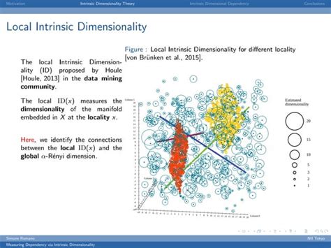Measuring Dependency Via Intrinsic Dimensionality Icpr 2016 Ppt