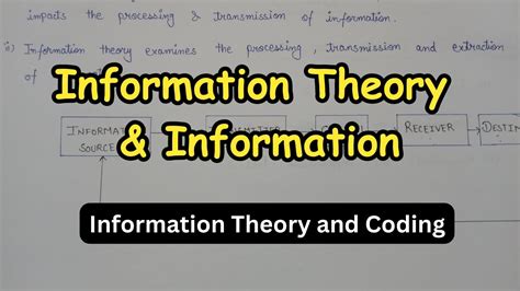 Information Theory And Information Information Theory And Coding