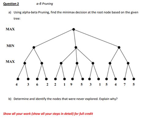 Solved Question 1 Minmax Problem A What Is The Upper