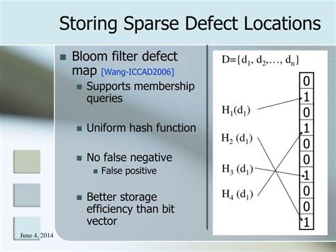 Ppt Efficient Storage Of Defect Maps For Nanoscale Memory Powerpoint Presentation Id 1008762