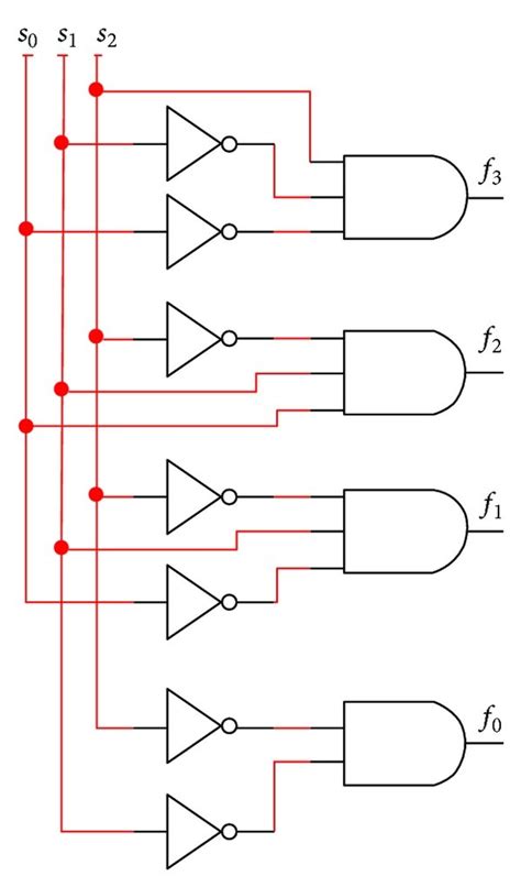 3 To 4 Decoder A Schematic B Qca Layout C Simulation Result Download Scientific Diagram