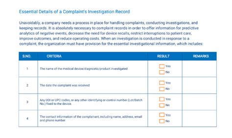 What Is Complaint Management Importance And 5 Steps