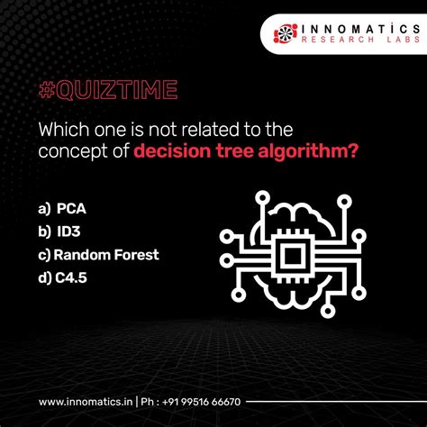 innomatics research labs on linkedin funquiz datascience research