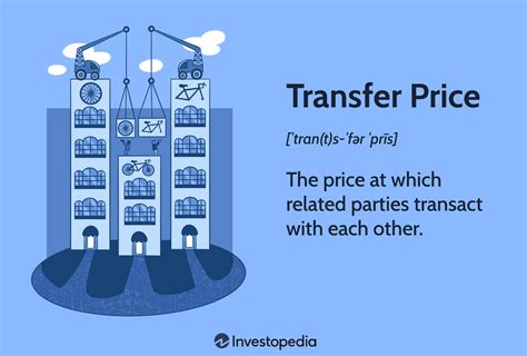 Transfer Pricing What It Is And How It Works With 55 Off