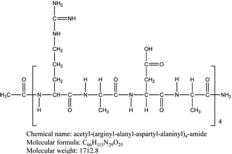 Chemical Or Non Proprietary Name Structural And Molecular Formulae Download Scientific Chemical Or Non Proprietary Name Structural And Molecular Formulae Download Scientific
