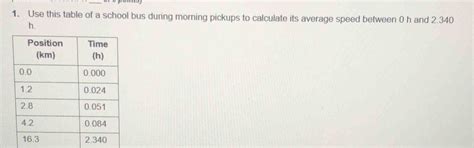 1 Use This Table Of A School Bus During Morning Pickups To Calculate Its Average Speed [physics]