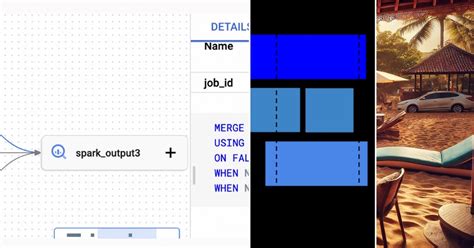 List Gcp Dataflow Curated By Mukesh More Medium