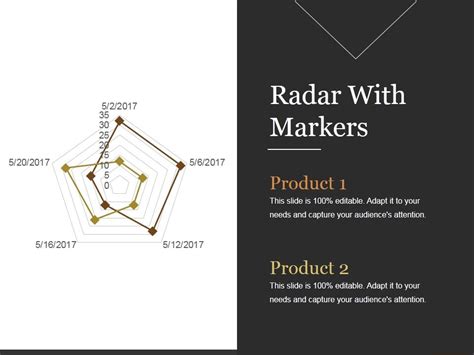 Radar With Markers Ppt Powerpoint Presentation Portfolio