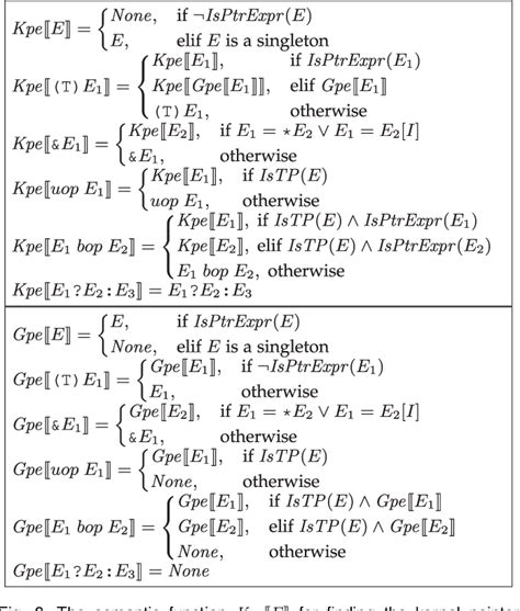 Figure 1 From A Source Level Instrumentation Framework For The Dynamic
