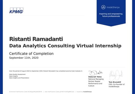 ristanti ramadanti on linkedin dataanalytics datascience