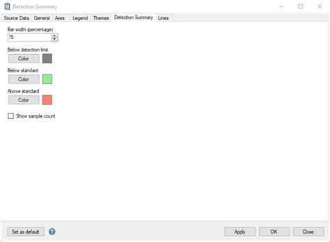 Plot Module Plot Types Detection Summary