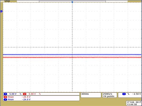 TPS A Output Noise Increase Over Time Power Management Forum