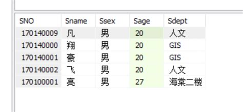 Python上的数据库sqlite3——插入多行数据 Hsh17 博客园
