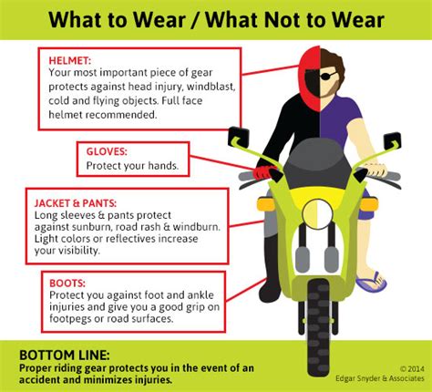 Safety Gear For Motorcycle Riders Online