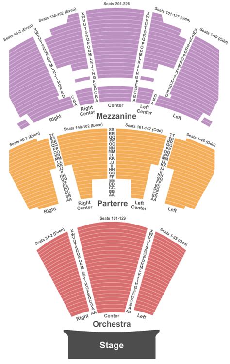 Grand Sierra Resort Seating Chart