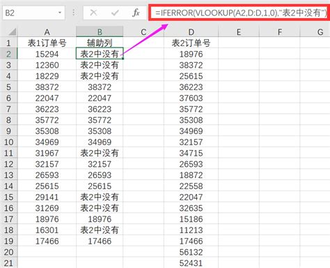 excel中两表核对问题，用vlookup函数来解决！ 正数办公