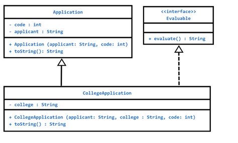 Solved Java Please Implement The Class Hierarchy Shown Chegg