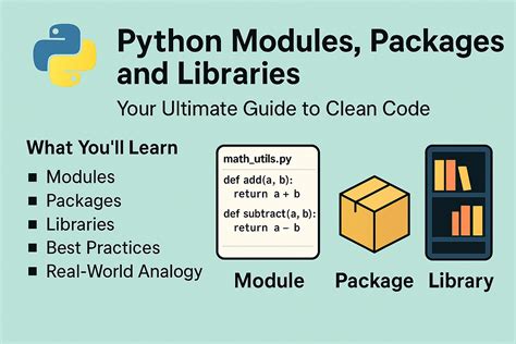 🐍 Python Modules Packages And Libraries Your Ultimate Guide To Clean
