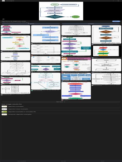 Examples Of Algorithms In Coding Ict Lessons Pdf Algorithms