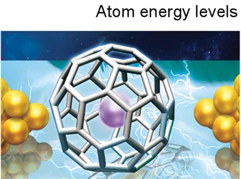 Fengqi Song Ji Group Renmin Univ