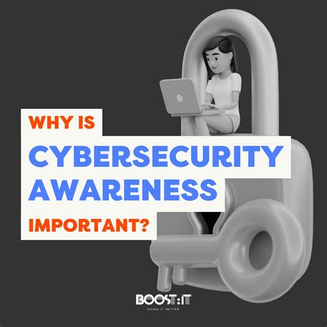 boost it on linkedin boostit cybersecurityguardians proactiveprotection